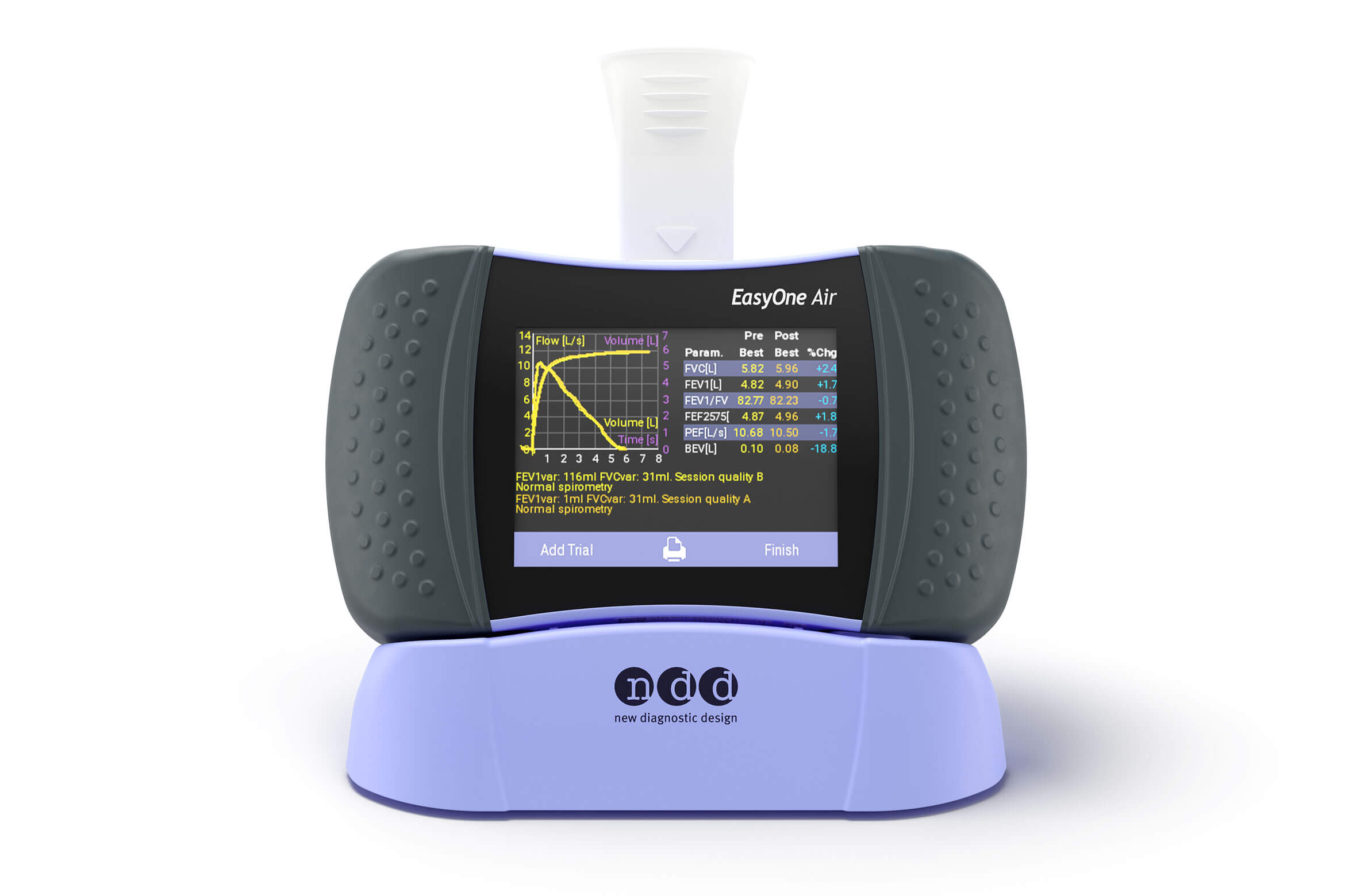 EasyOne Air Spirometer – DDP Medical