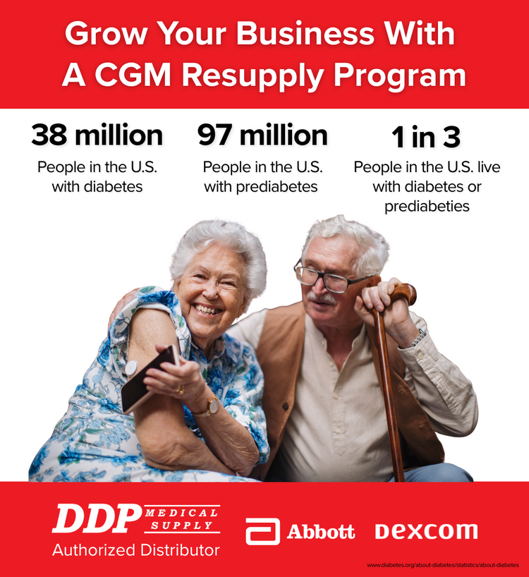 DDP Medical | Wholesale CGM & Diabetic Supplies for DME Providers