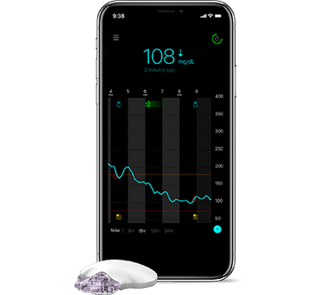 Continuous Glucose Monitoring (CGM) – DDP Medical